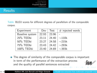 Parallel text extraction from multimodal comparable corpora | PPT