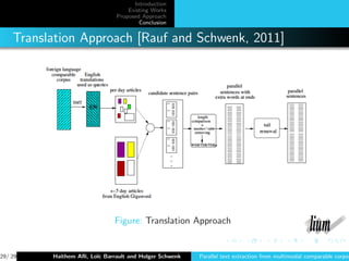 Parallel text extraction from multimodal comparable corpora | PPT