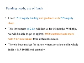 Jap transport cab | PPT