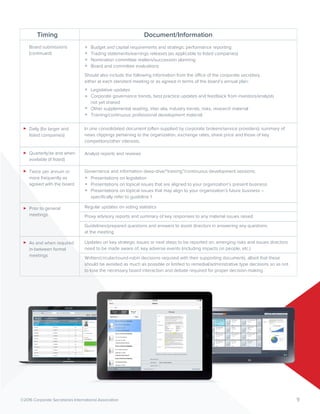 10 practical-guidelines-to-improve-board-communication final-us | PDF ...
