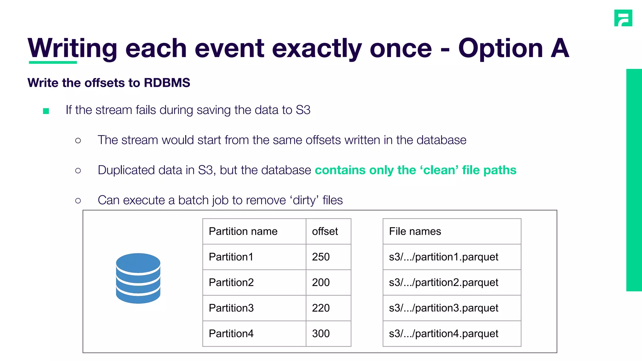 spark stream - kafka - the right way | PPT