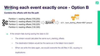 spark stream - kafka - the right way | PPT