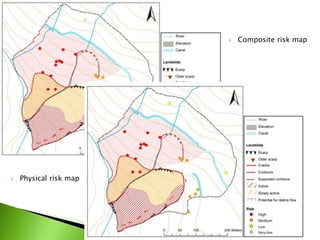 Integrated risk assessment tools for decision-making. A case study from ...