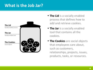 Jar | PPT