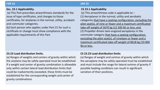 JAR 23 and FAR 23 Comparison | PPT