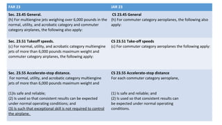 JAR 23 and FAR 23 Comparison | PPT