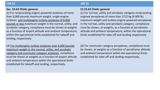 JAR 23 and FAR 23 Comparison | PPT