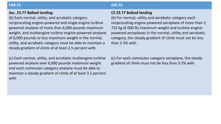 JAR 23 and FAR 23 Comparison | PPT