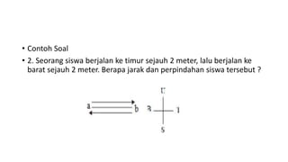 Jarak dan perpindahan | PPTX