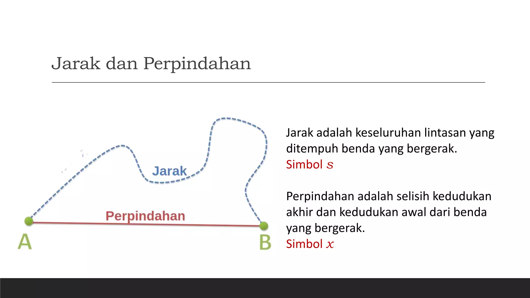 Jarak dan Perpindahan.pptx