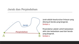 Jarak dan Perpindahan.pptx