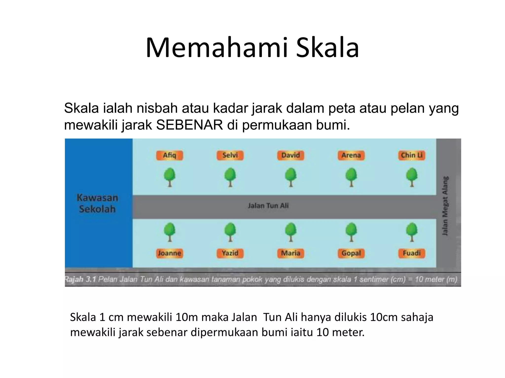 Geografi Tingkatan 1 Jarak dan skala | PPTX