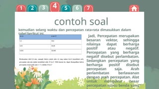 jarak,kecepatan dan percepatan kelompok fisika | PPTX