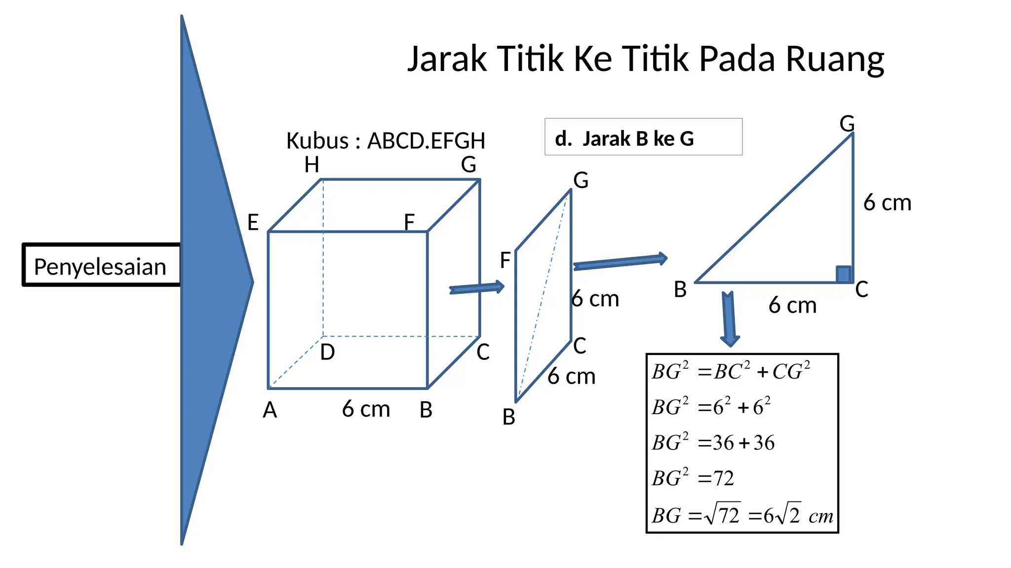 Jarak pada Geometri Ruang dan penjelasannya.pptx
