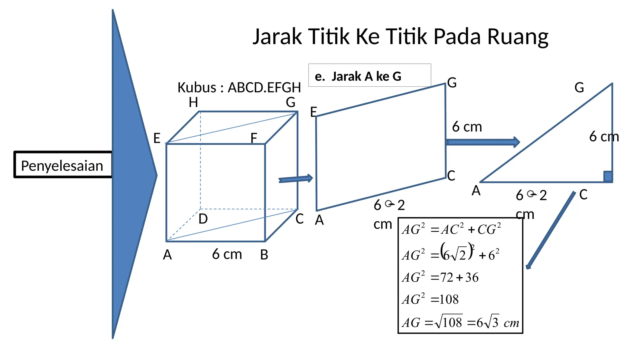 Jarak pada Geometri Ruang dan penjelasannya.pptx