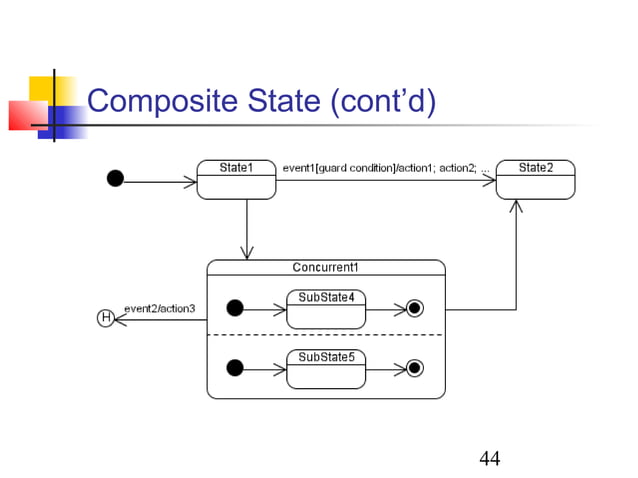 Jar chapter 4, part 1 | PPT