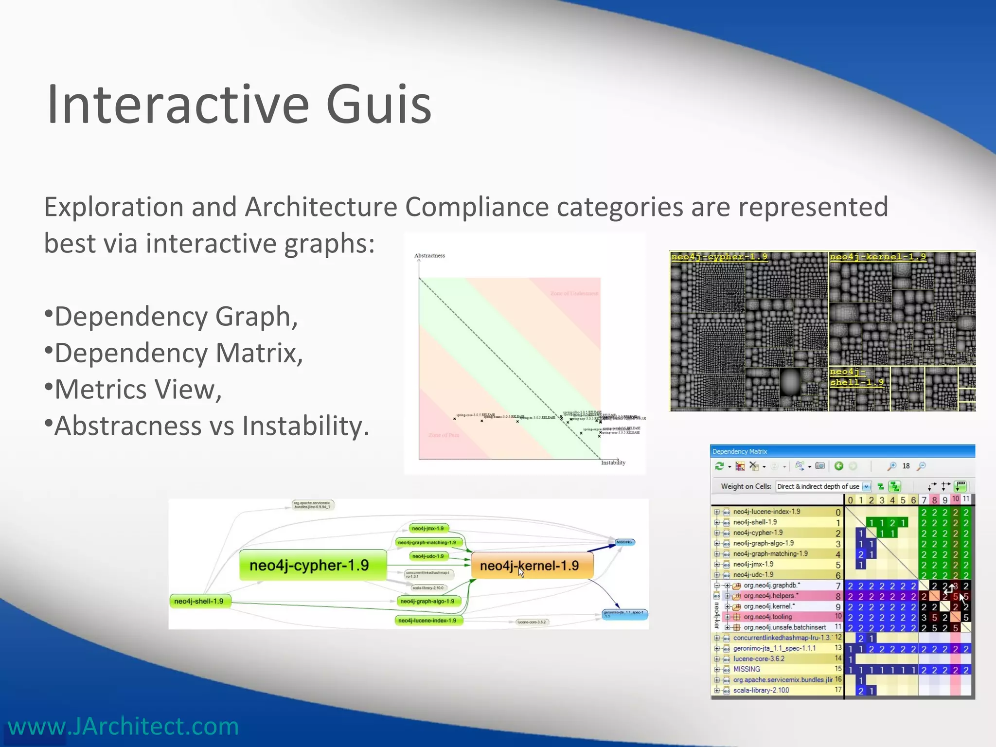 JArchitect Benefits | PPT