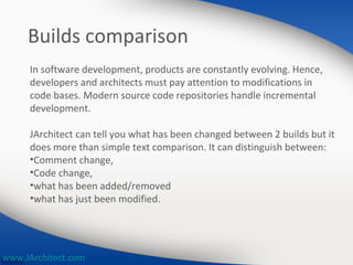JArchitect Benefits | PPT