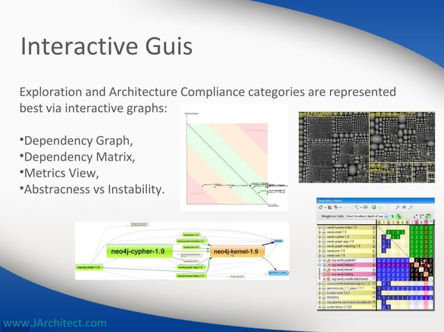 JArchitect Benefits | PPT