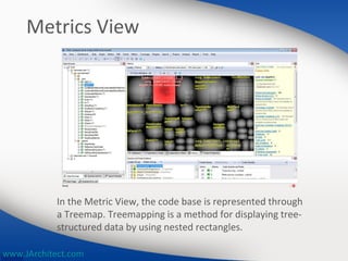 JArchitect Benefits | PPT