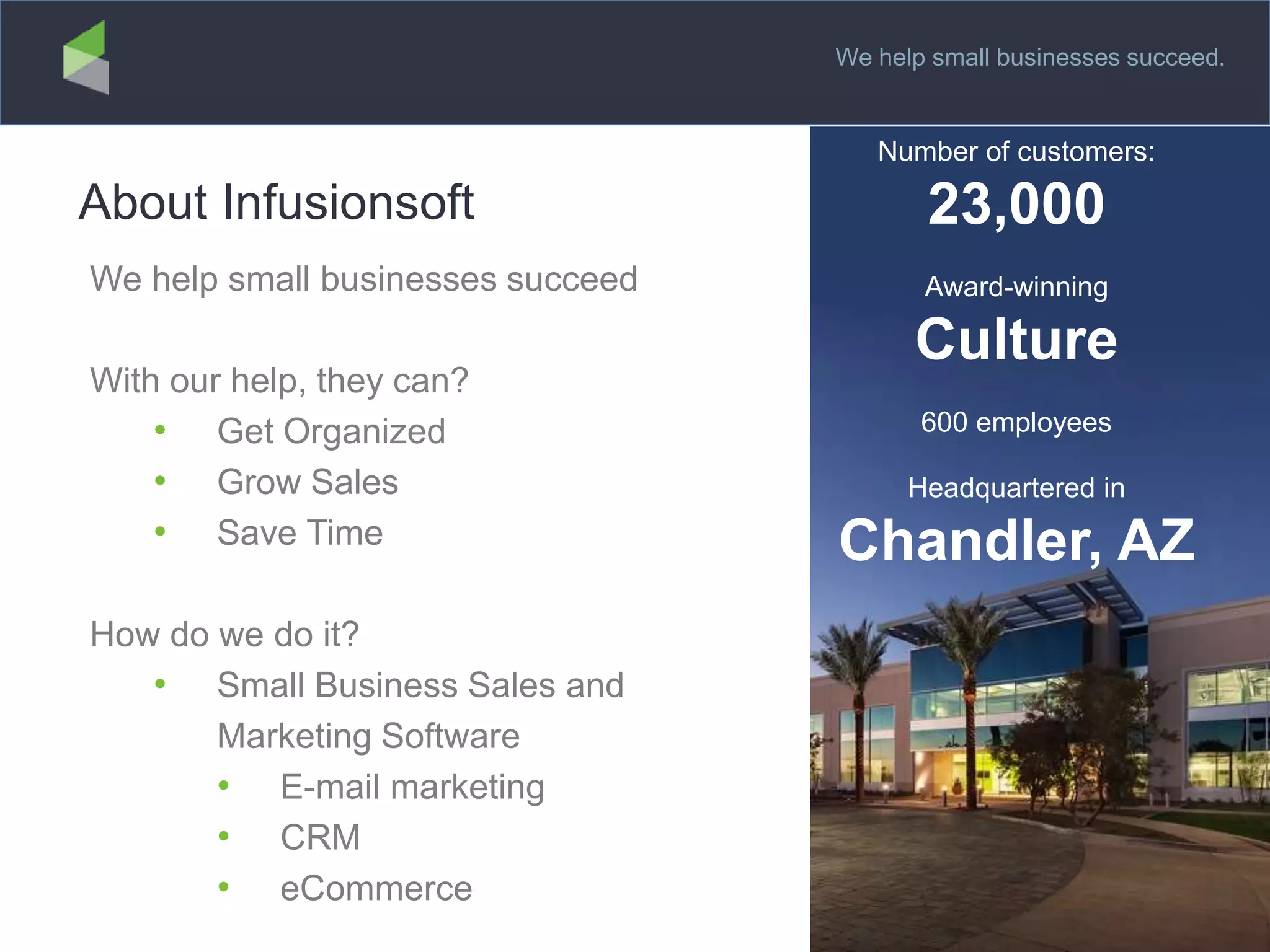 Use Funnel Vision, Not Tunnel Vision - InboundPHX | PPT