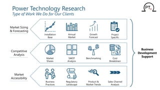 Jared Kearby - Power Technology Research | PDF