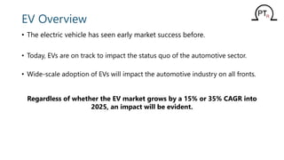Jared Kearby - Power Technology Research | PDF