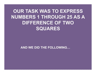 Difference of Two Squares | PPT