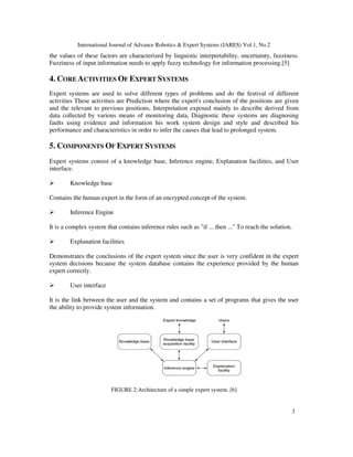 A PROPOSED EXPERT SYSTEM FOR EVALUATING THE PARTNERSHIP IN BANKS | PDF