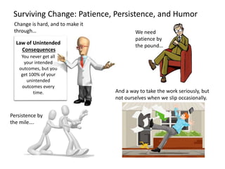 Jargonless change | PPT