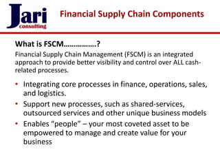 Jari fscm | PPT