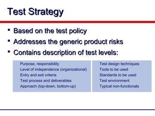 Jarian van de Laar - Test Policy - Test Strategy | PPT | Human ...