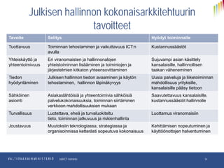 Jari Kallela: Kokonaisarkkitehtuurilla tavoitteisiin | PPT
