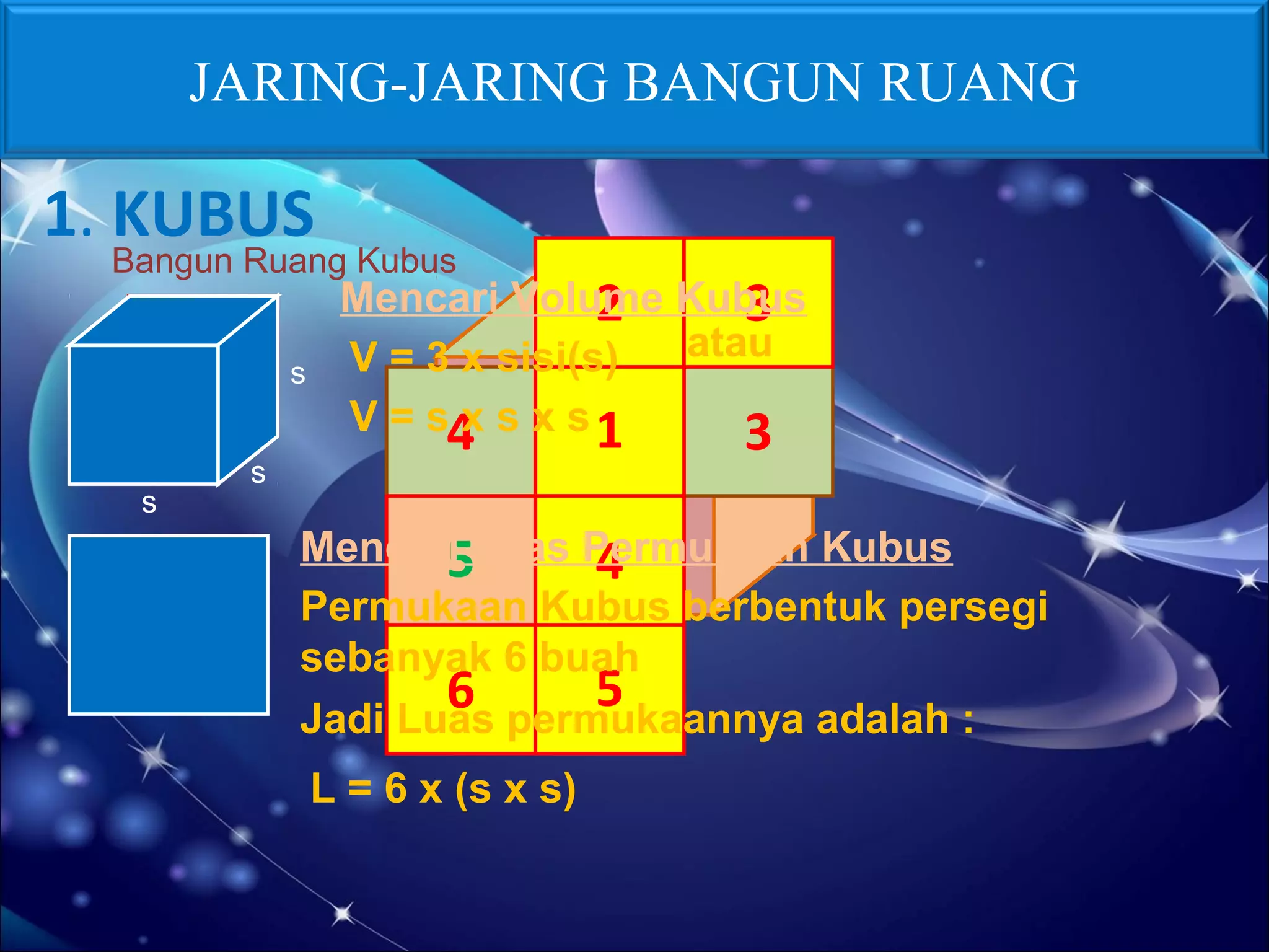 Jaring jaring | PPT