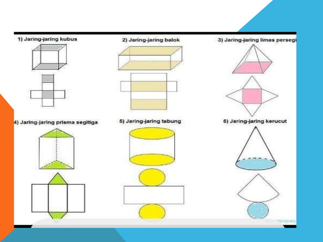 Jaring jaring bangun ruang | PPTX
