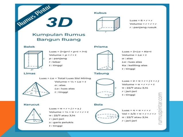 Jaring jaring bangun ruang | PPTX