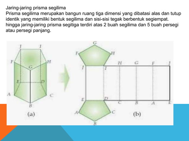 Jaring jaring bangun ruang | PPTX