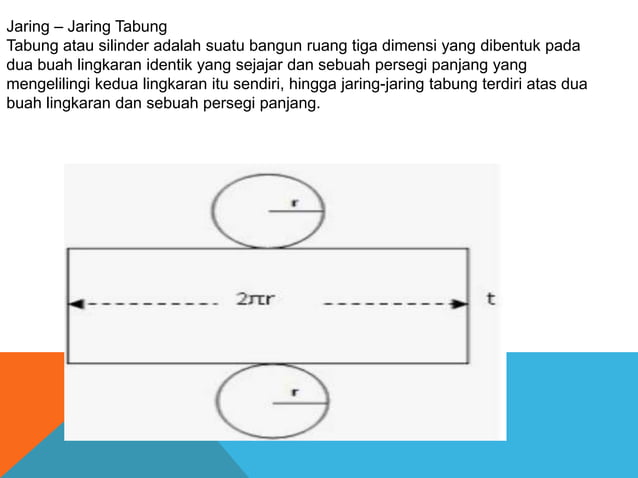 Jaring jaring bangun ruang | PPTX