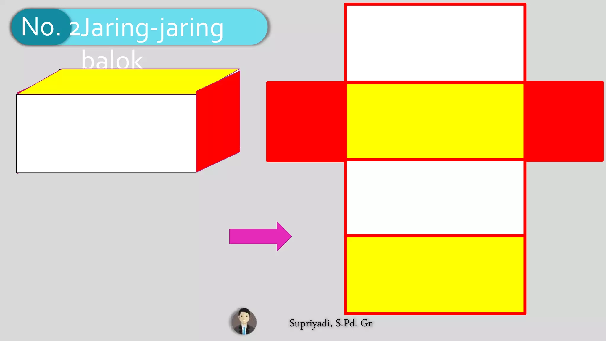Jaring jaring bangun ruang | PPTX