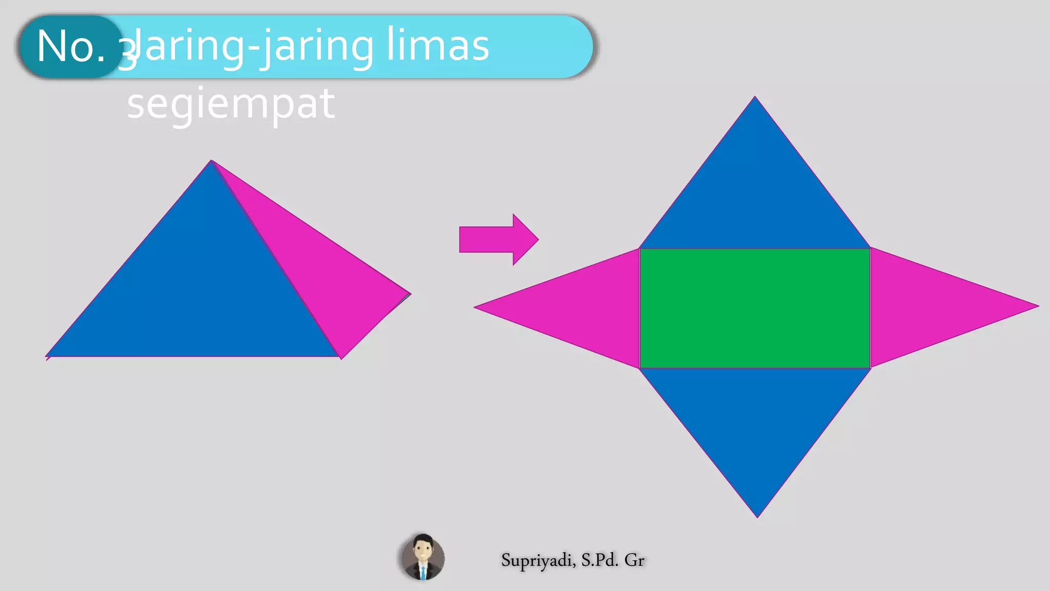 Jaring jaring bangun ruang | PPTX