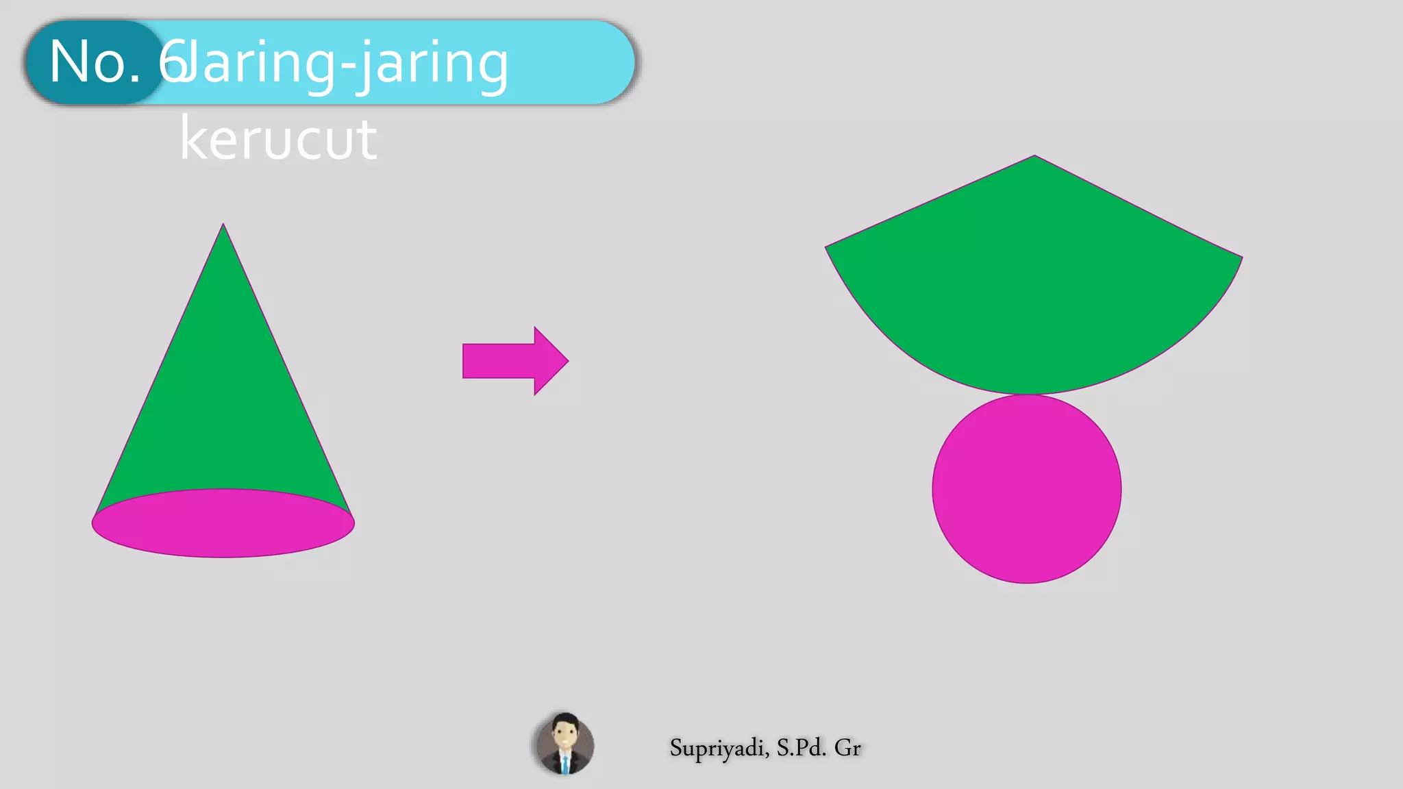 Jaring jaring bangun ruang | PPTX