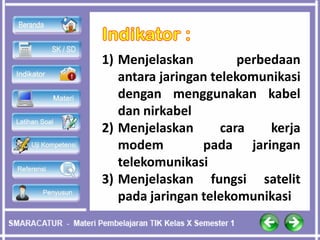 Jaringan | PPT