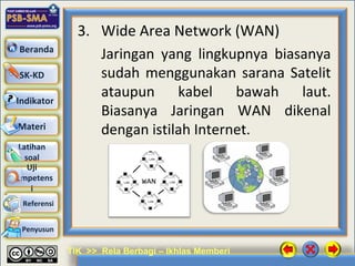 Jaringan komputer | PPT