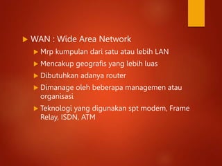 Jaringan-Komputer.pptx