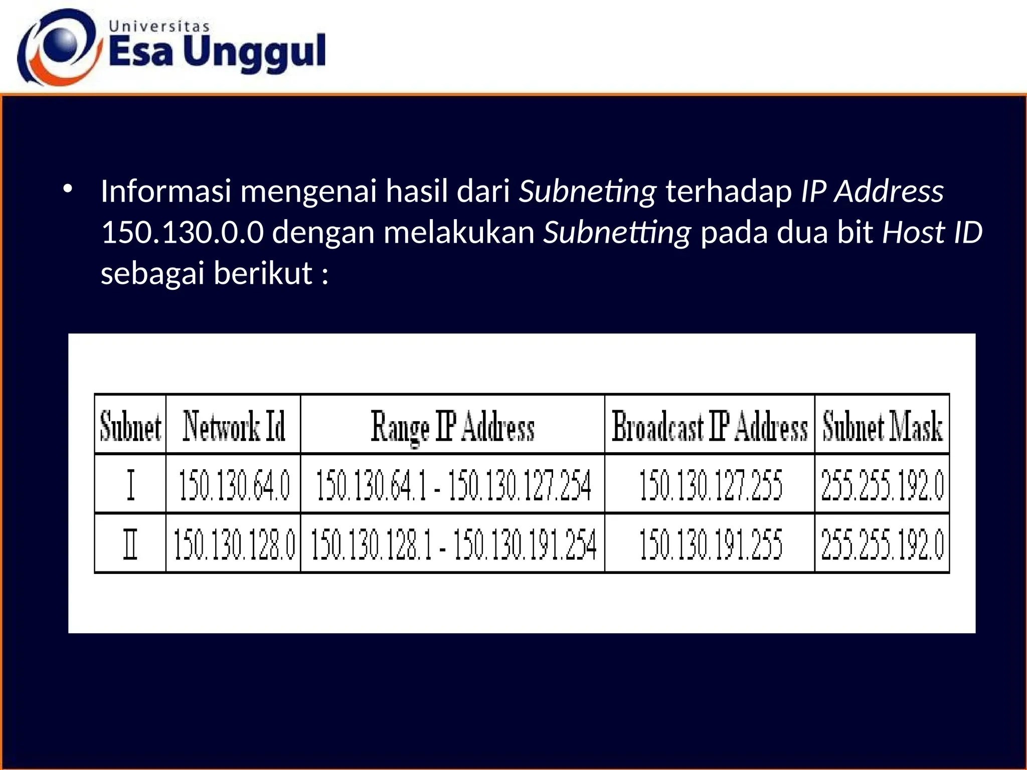 Jaringan Komputer (Subnetting) Kelas XI Fase F | PPT