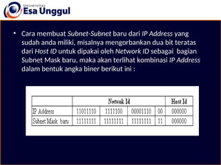 Jaringan Komputer (Subnetting) Kelas XI Fase F | PPT