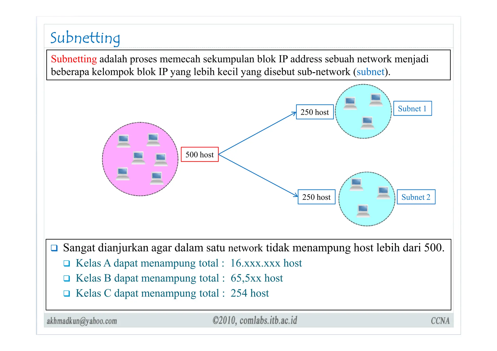 Jaringan-Komputer-Pertemuan-6.pdf