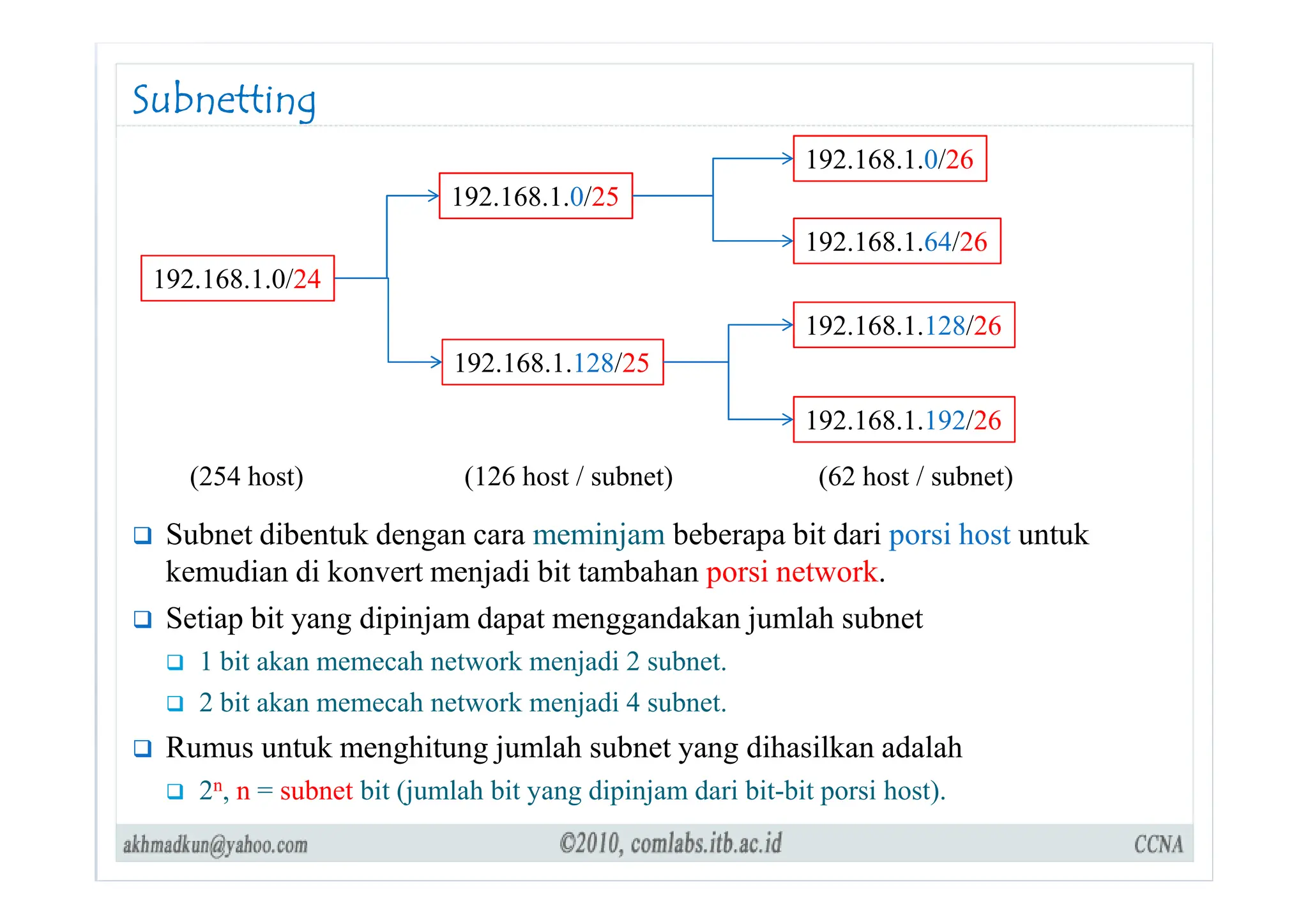 Jaringan-Komputer-Pertemuan-6.pdf