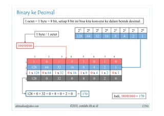 Jaringan-Komputer-Pertemuan-6.pdf
