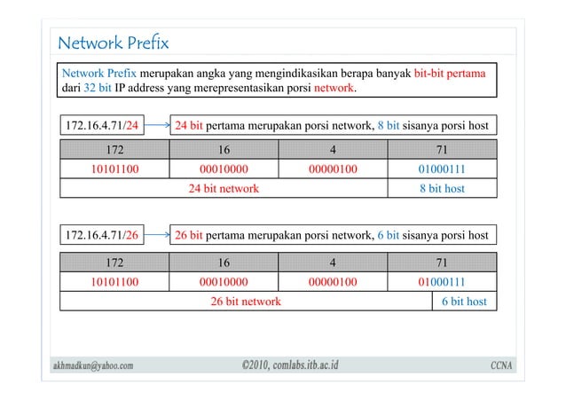 Jaringan-Komputer-Pertemuan-6.pdf